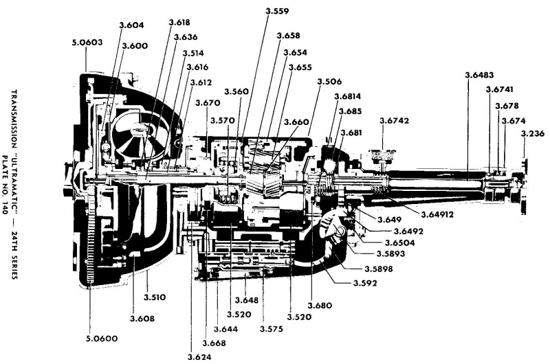 1948-54 CLUTCH & TRANSMISSION | Max Merritt Auto Parts