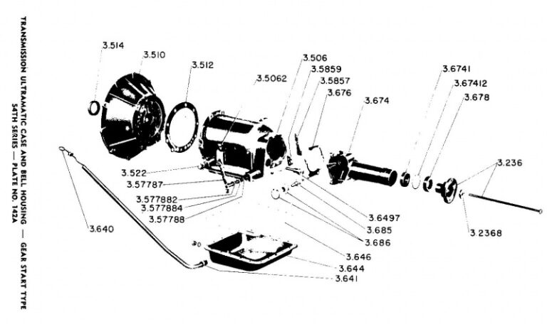 1948-54 CLUTCH & TRANSMISSION | Max Merritt Auto Parts