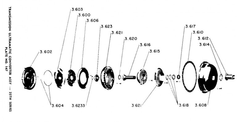 1948-54 CLUTCH & TRANSMISSION | Max Merritt Auto Parts