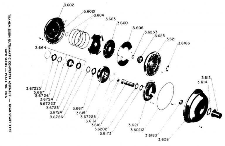 1948-54 CLUTCH & TRANSMISSION | Max Merritt Auto Parts